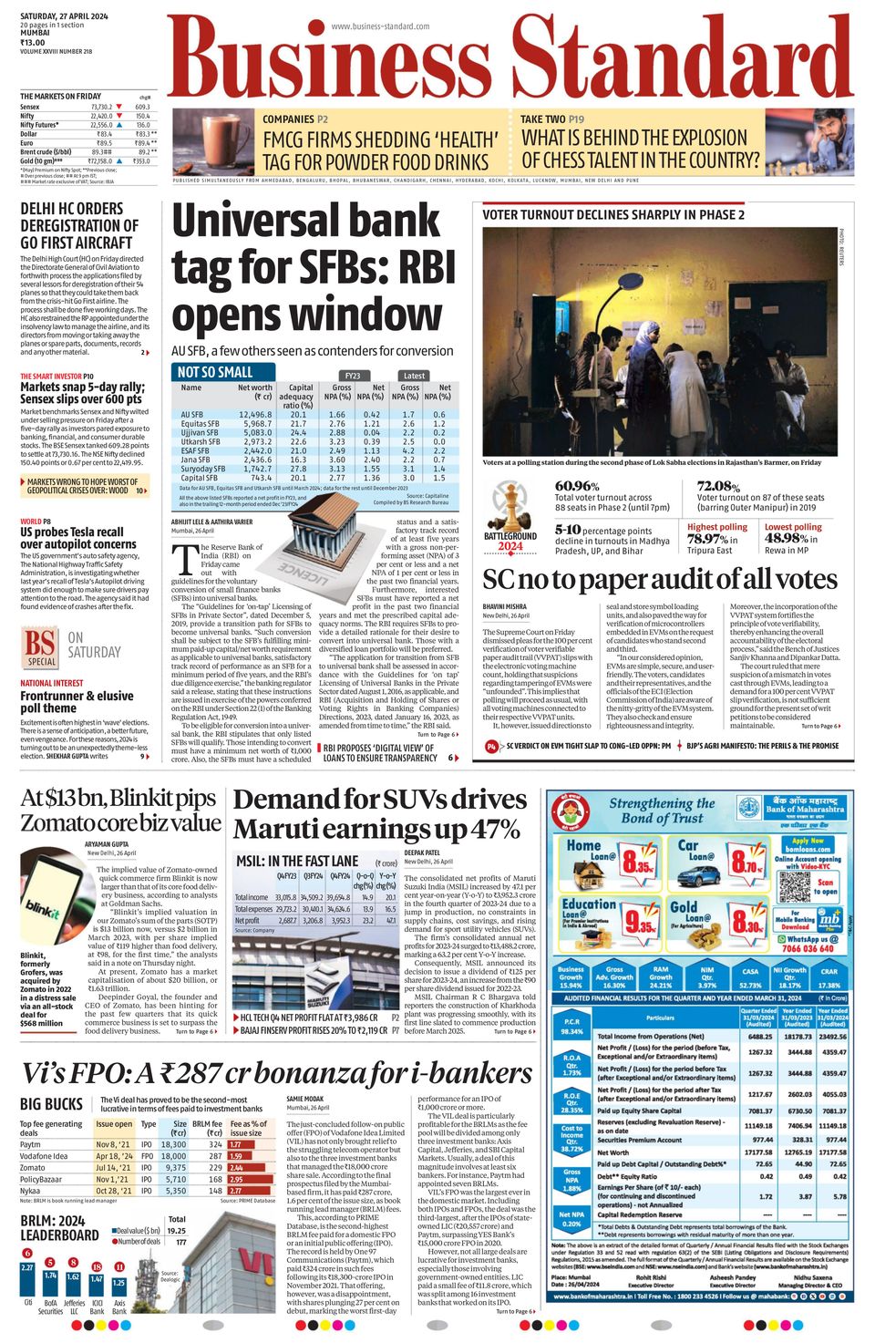 Get digital access to Business Standard - April 27, 2024 issue ...