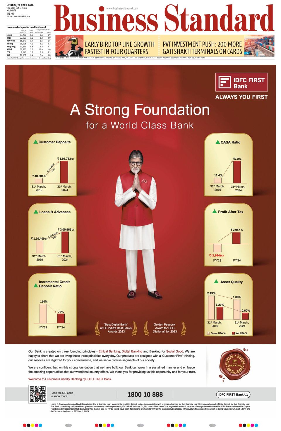 Business Standard Newspaper - Get your Digital Subscription