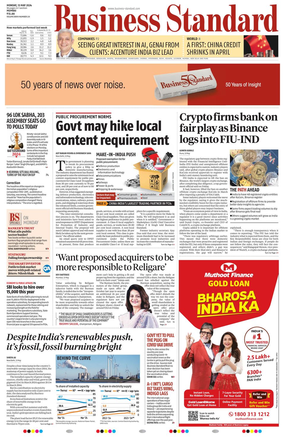 Get digital access to Business Standard - May 13, 2024 issue | Magzter.com