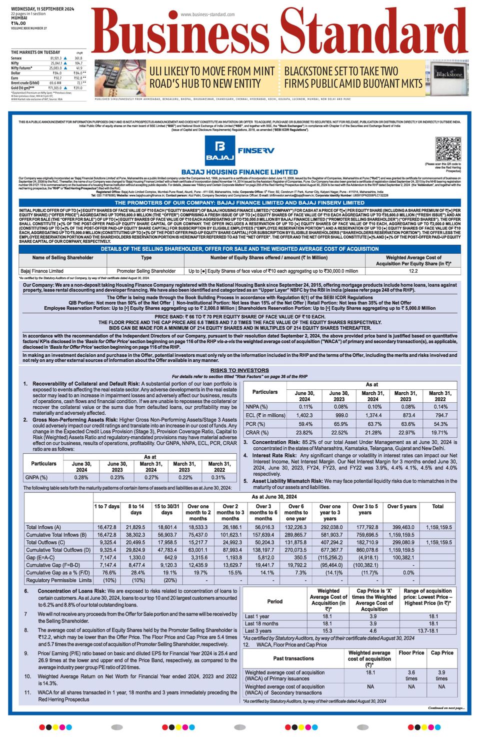 Business Standard Newspaper - Get your Digital Subscription