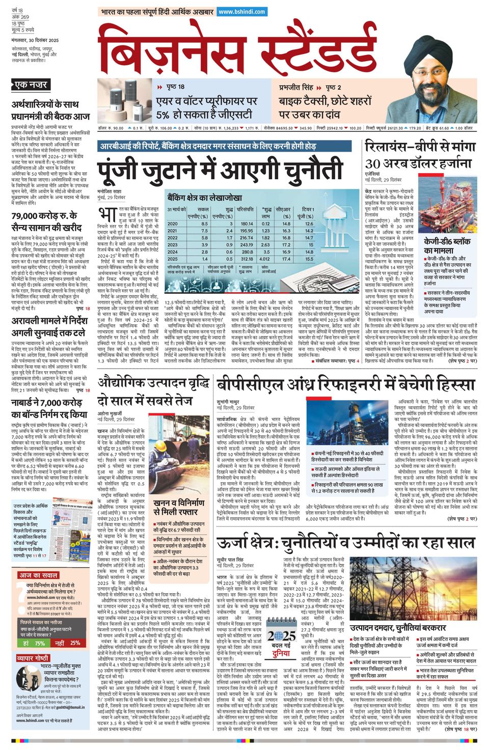 Get digital access to Business Standard - Hindi - December 30, 2025 ...