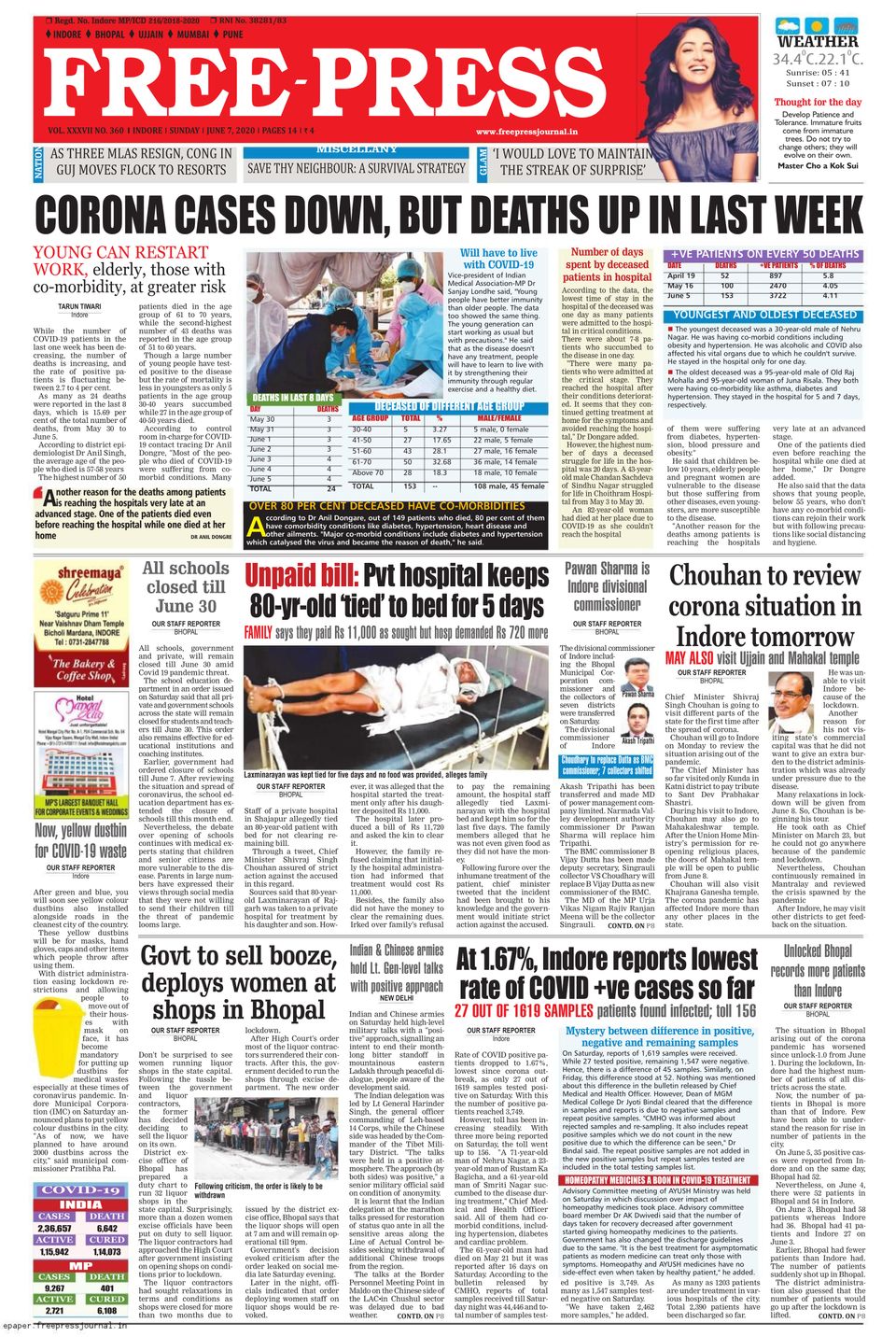 The Free Press Journal - Indore-June 07, 2020 Newspaper
