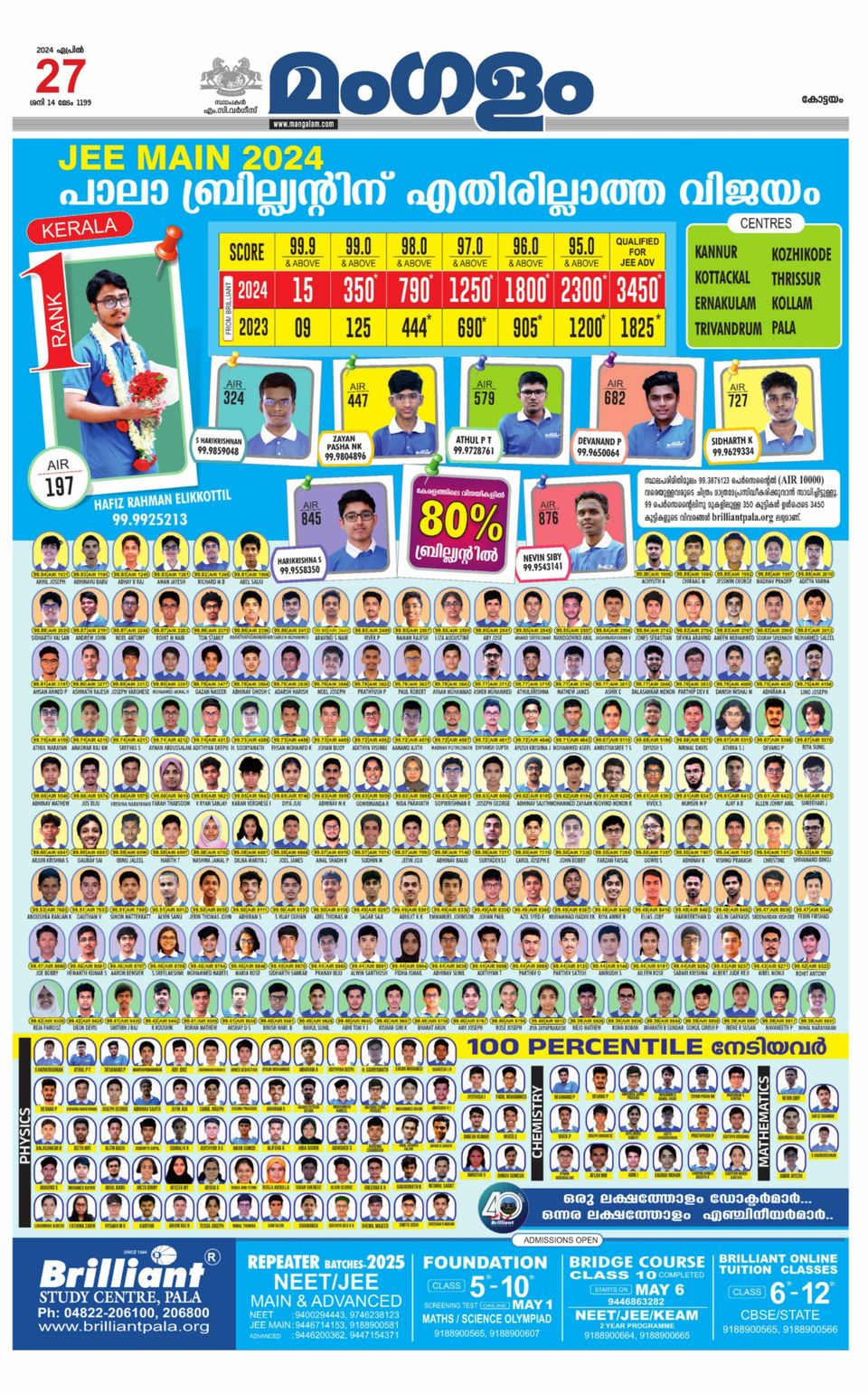 Mangalam Daily Kottayam Newspaper - Get your Digital Subscription