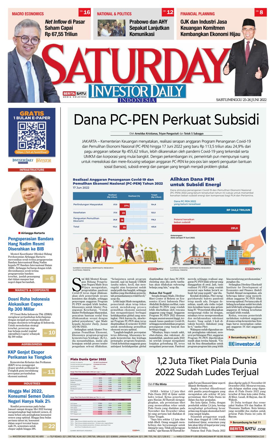 Investor Daily Indonesia Newspaper - Get your Digital Subscription