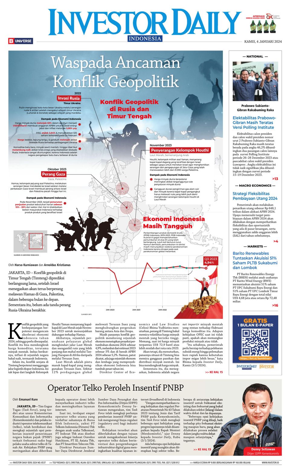 Investor Daily Indonesia Newspaper - Get your Digital Subscription