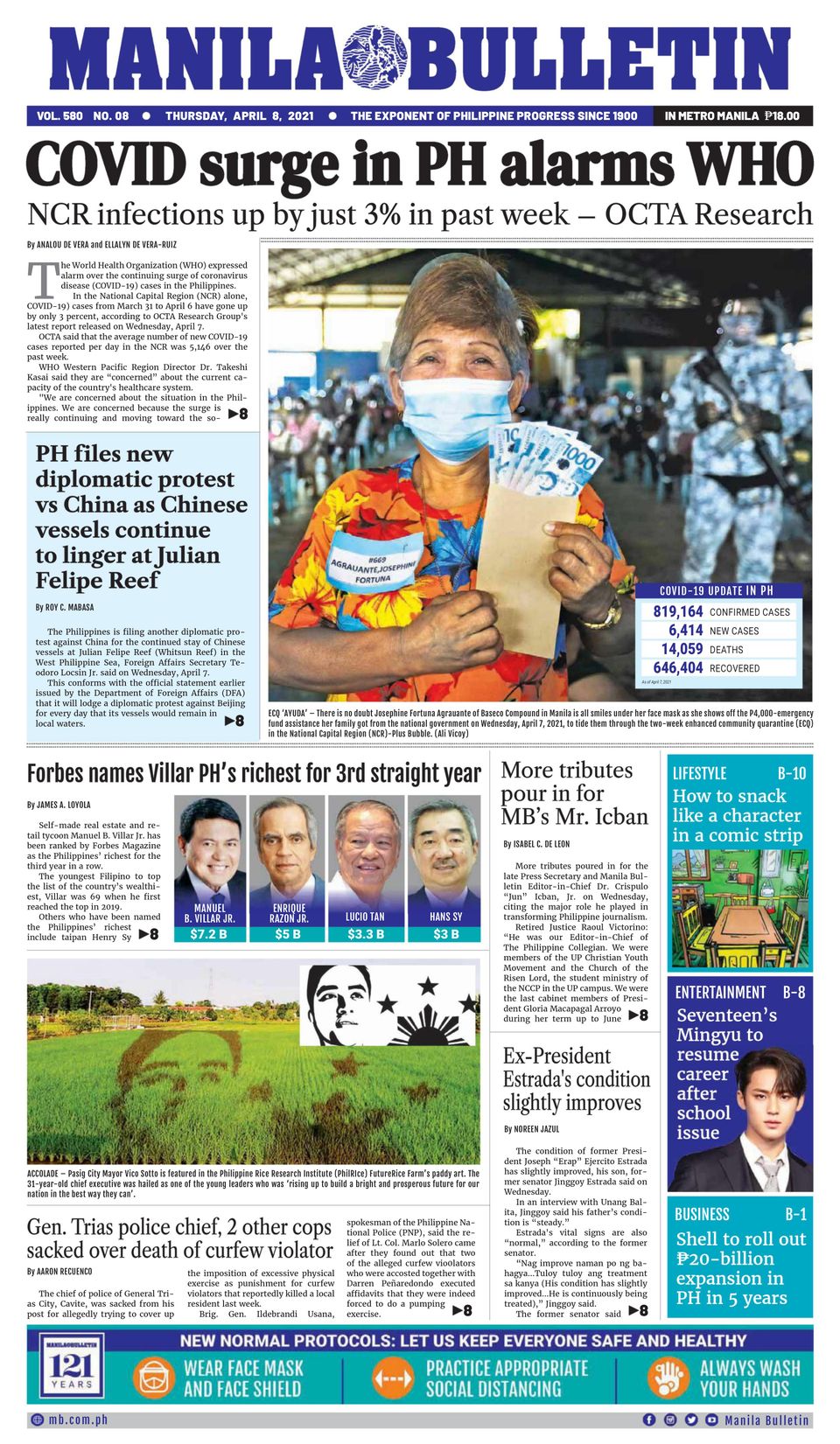 Get digital access to Manila Bulletin - April 8, 2021 issue | Magzter.com