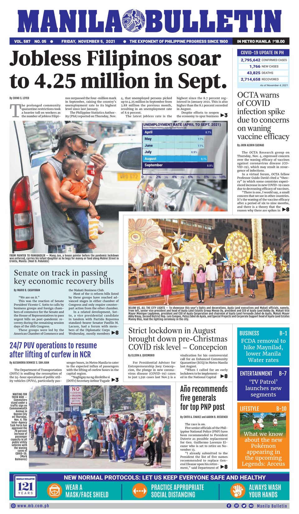 Get digital access to Manila Bulletin - November 5, 2021 issue ...