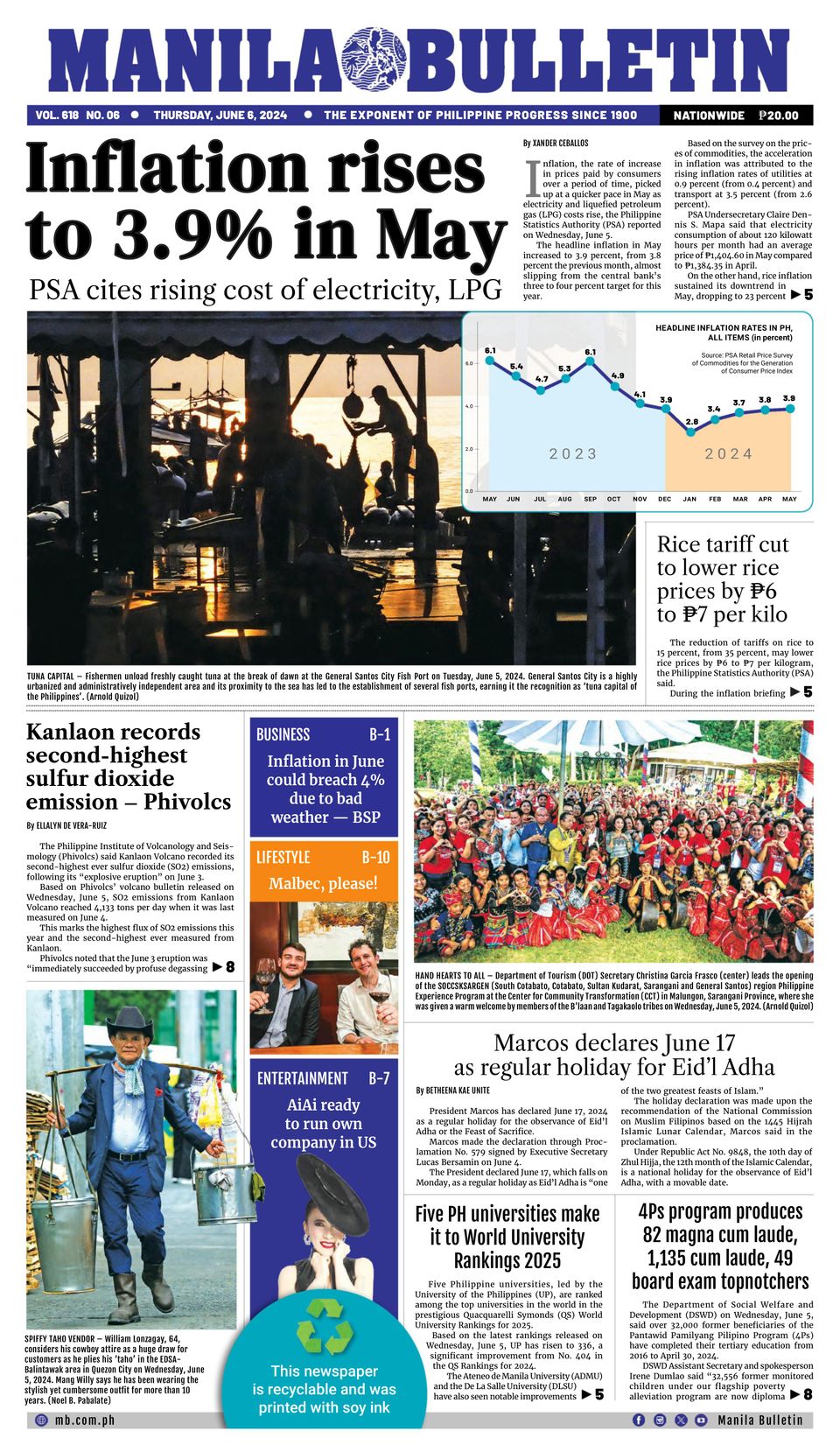 Get digital access to Manila Bulletin - June 6, 2024 issue | Magzter.com