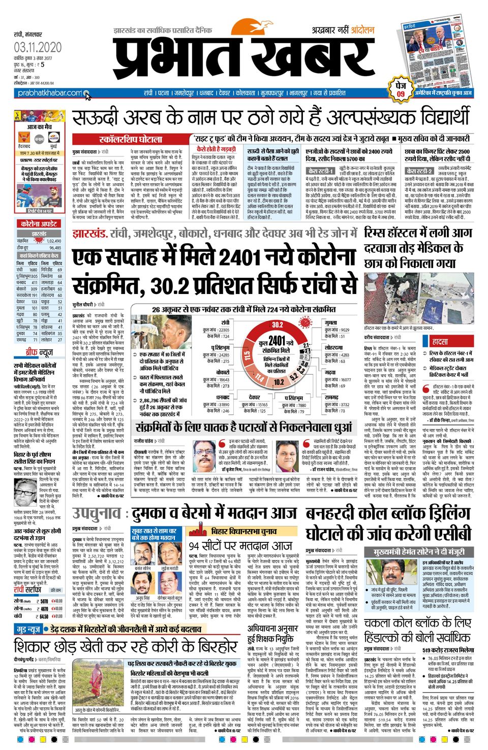 Prabhat Khabar Ranchi-November 03, 2020 Newspaper