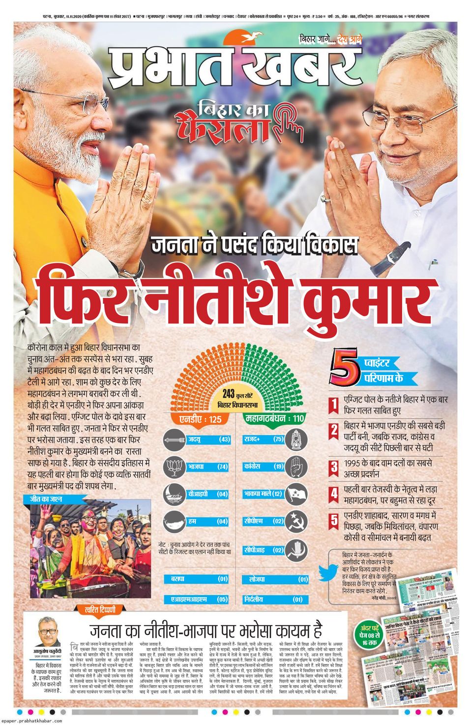 Prabhat Khabar Patna-November 13, 2020 Newspaper
