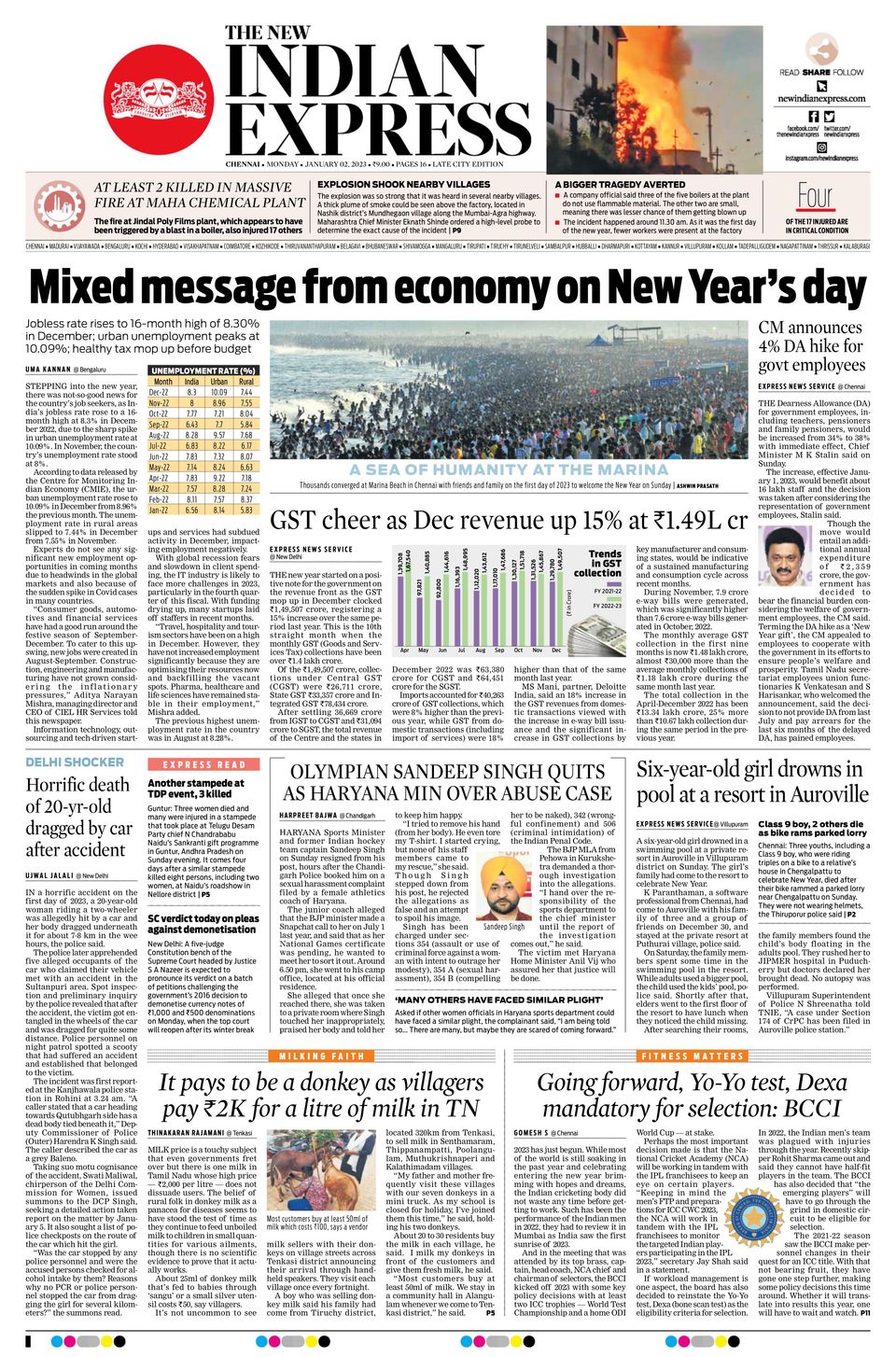 The New Indian Express Chennai-January 02, 2023 Newspaper