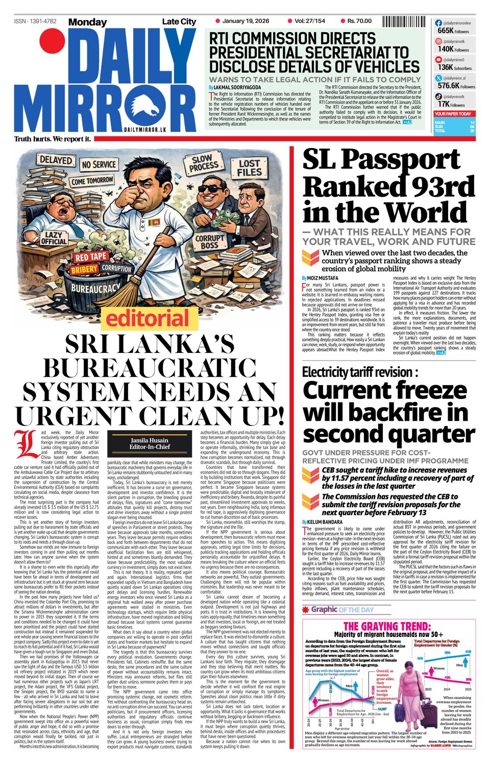 Get digital access to Daily Mirror - Sri Lanka - January 19, 2026 issue ...