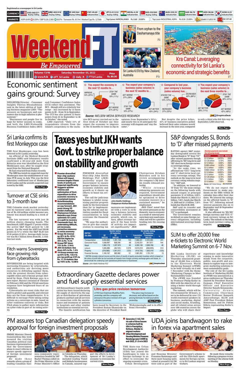 Daily FT-November 05, 2022 Newspaper - Get your Digital Subscription