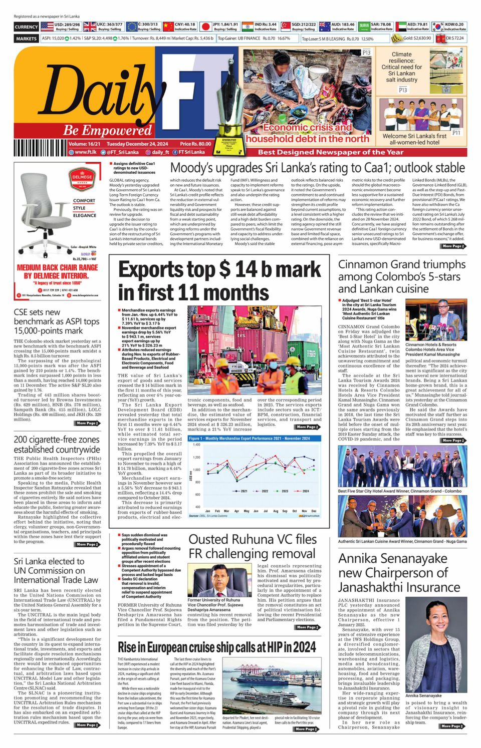 Get digital access to Daily FT - December 24, 2024 issue | Magzter.com