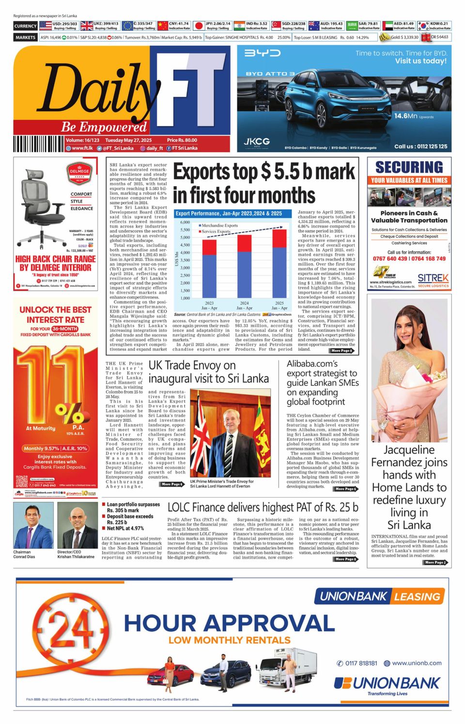 Get digital access to Daily FT Newspaper | Magzter.com
