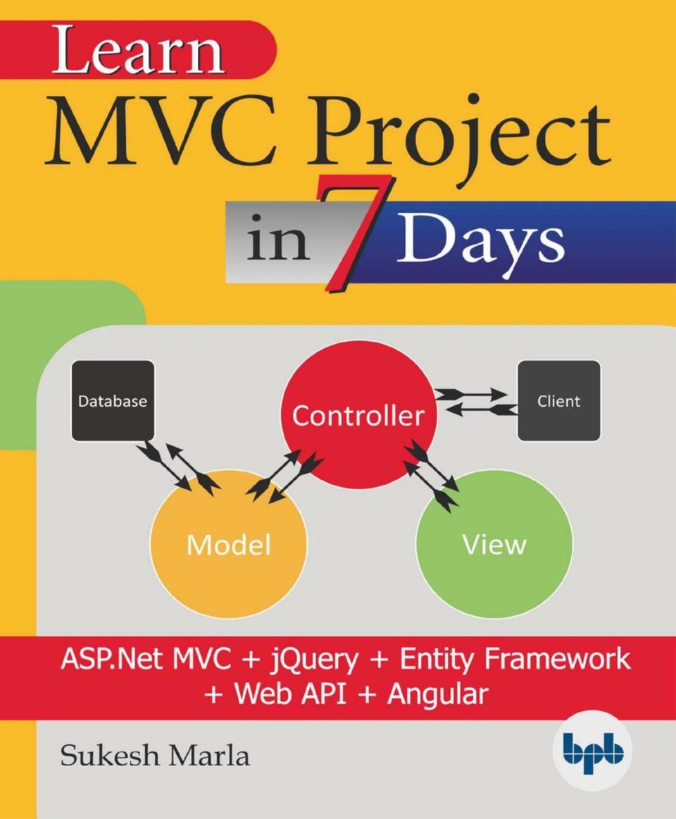 Learn Mvc Project In 7 Days Magazine Get Your Digital Subscription
