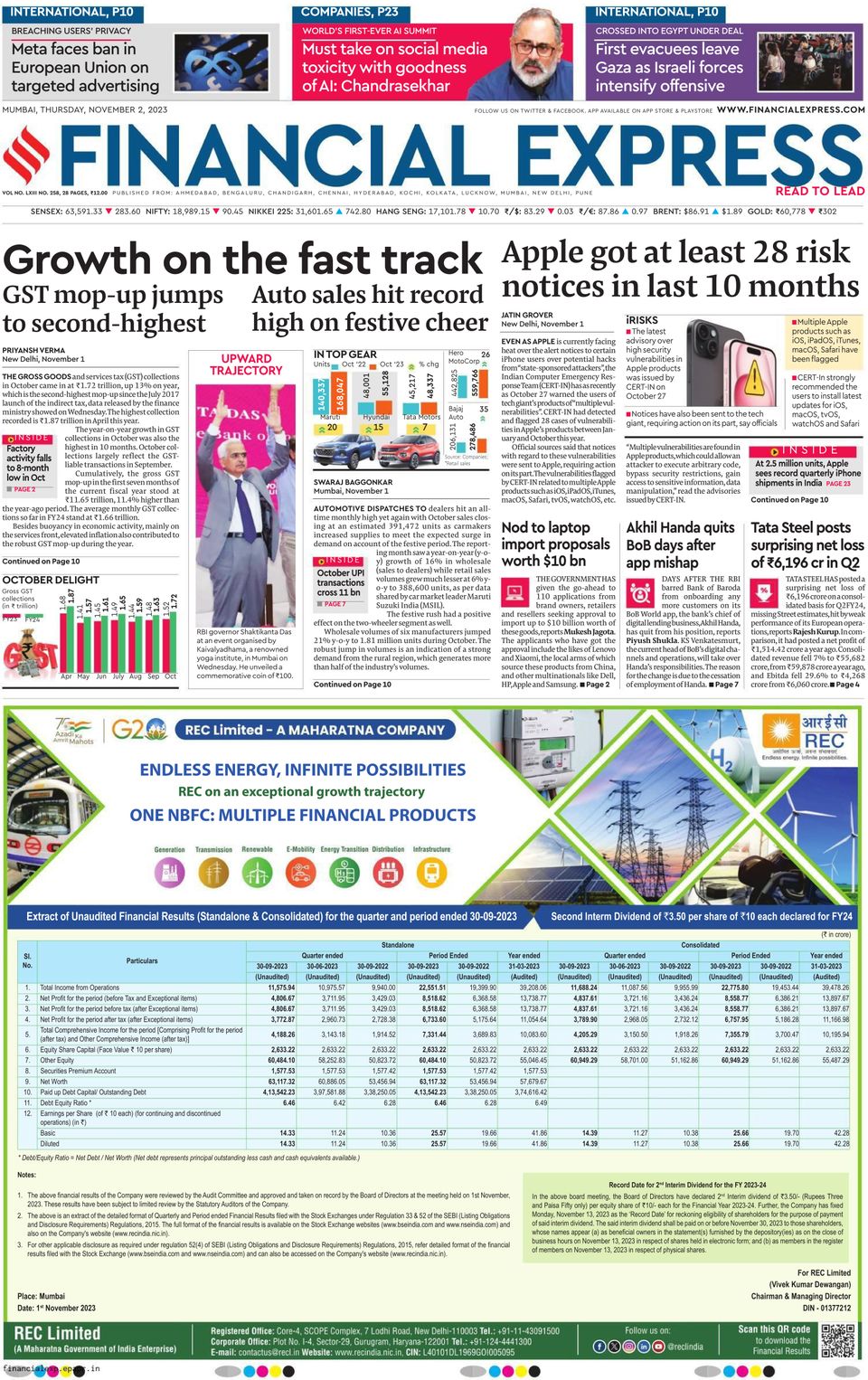 Financial Express Mumbai-November 02, 2023 Magazine