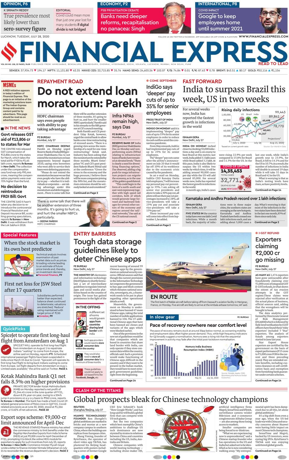 Financial Express Lucknow Newspaper - Get your Digital Subscription