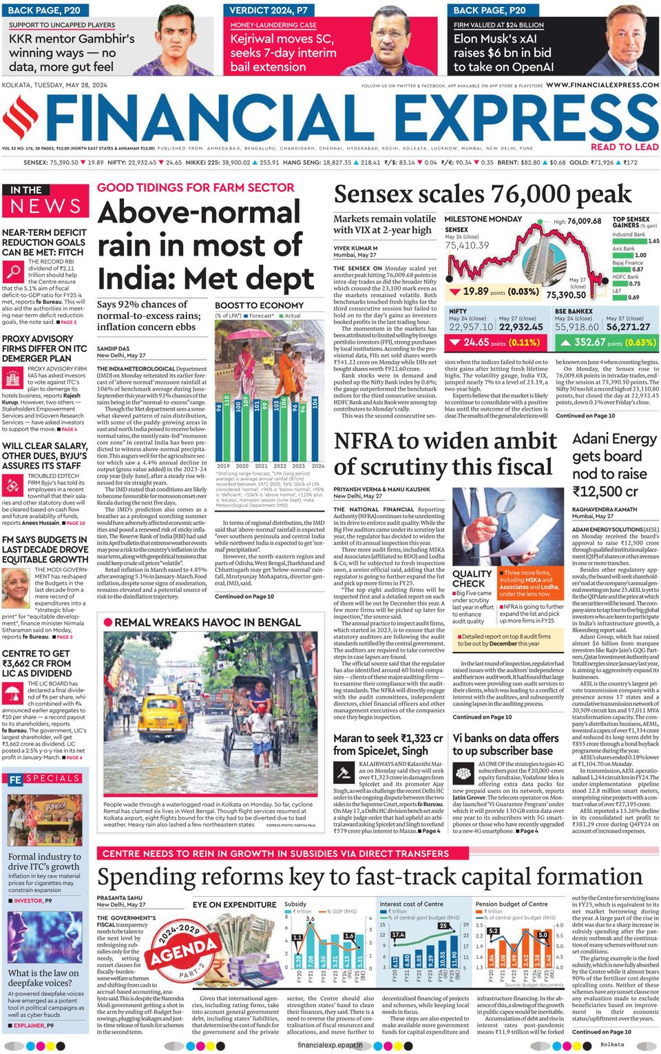 Financial Express Kolkata Newspaper - Get your Digital Subscription