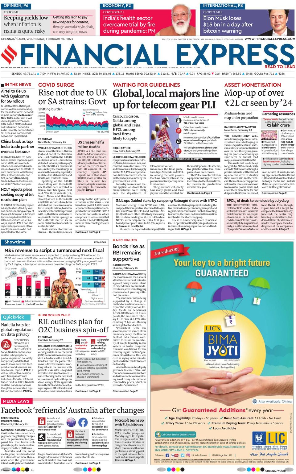 Financial Express Kochi Newspaper - Get your Digital Subscription