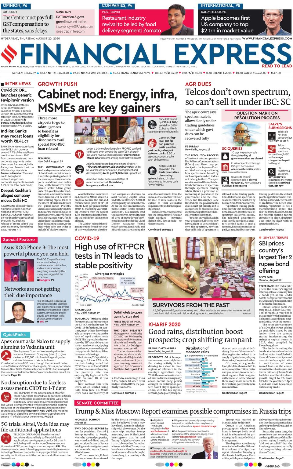 Financial Express Hyderabad-August 20, 2020 Newspaper