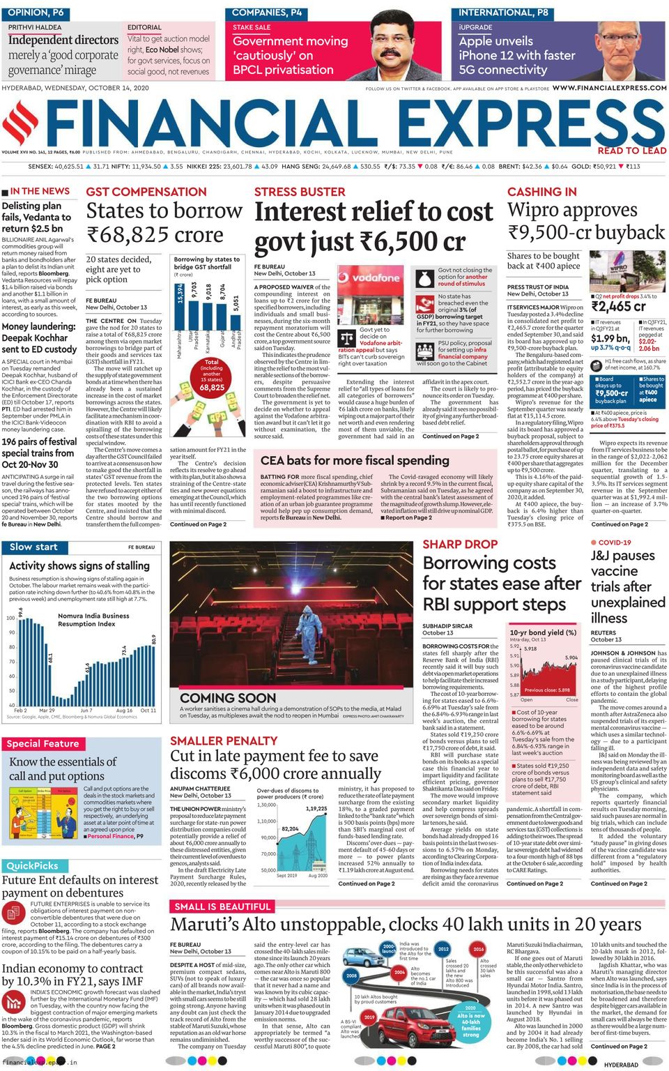 Get digital access to Financial Express Hyderabad - October 14, 2020 ...
