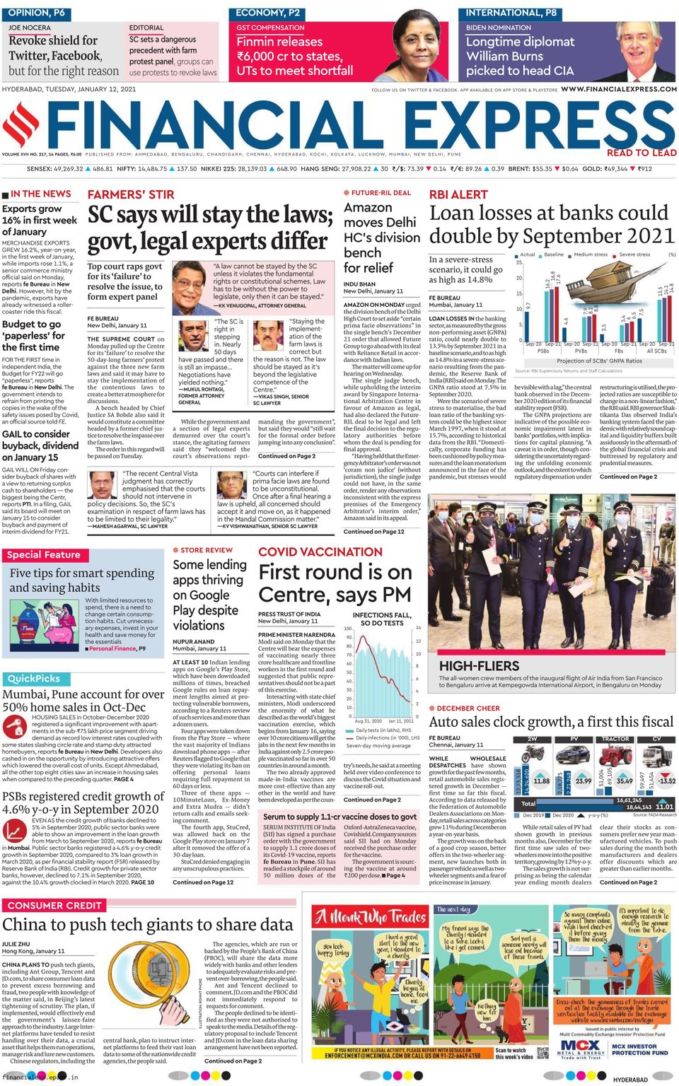 Get digital access to Financial Express Hyderabad - January 12, 2021 ...