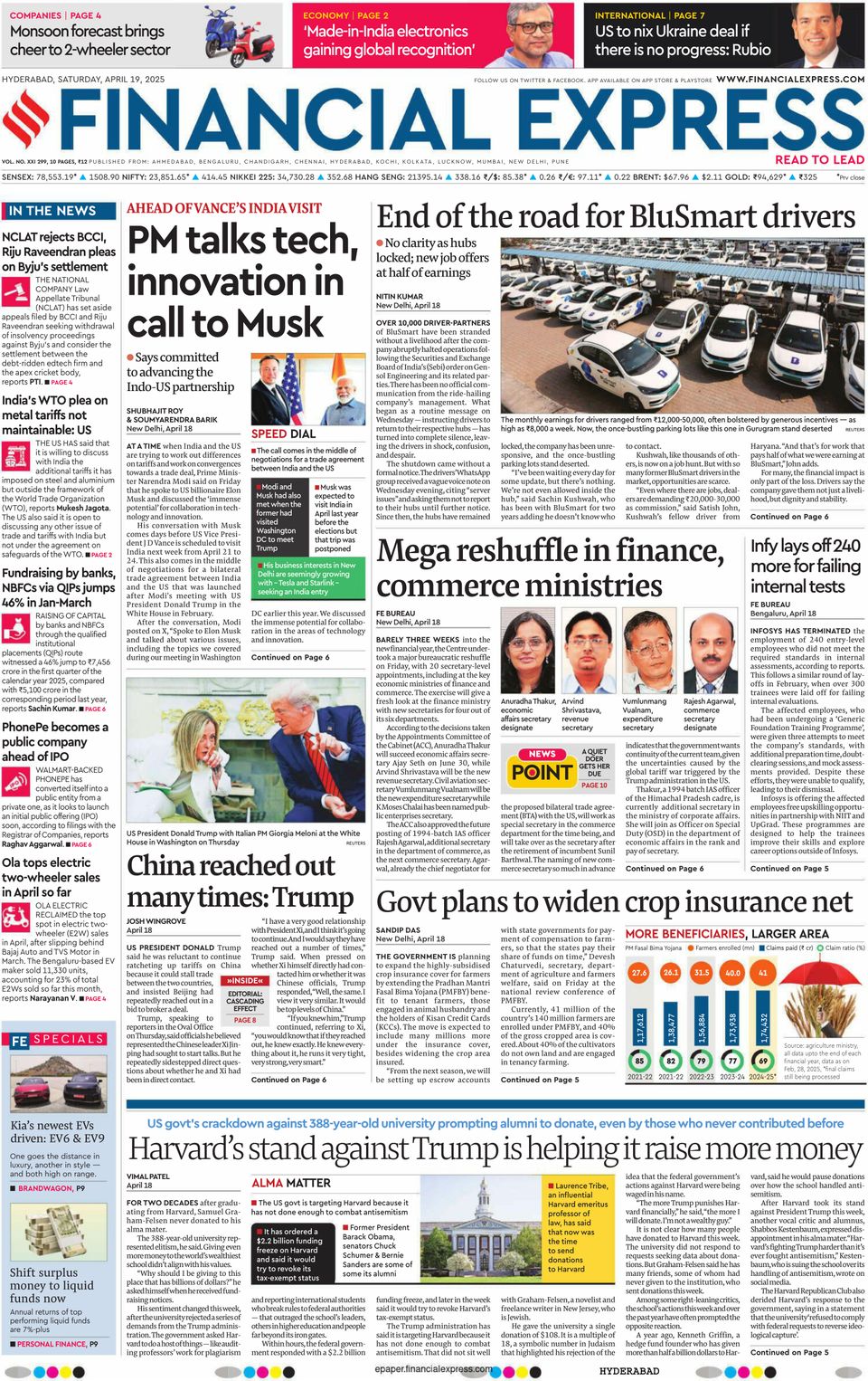 Get digital access to Financial Express Hyderabad Newspaper | Magzter.com