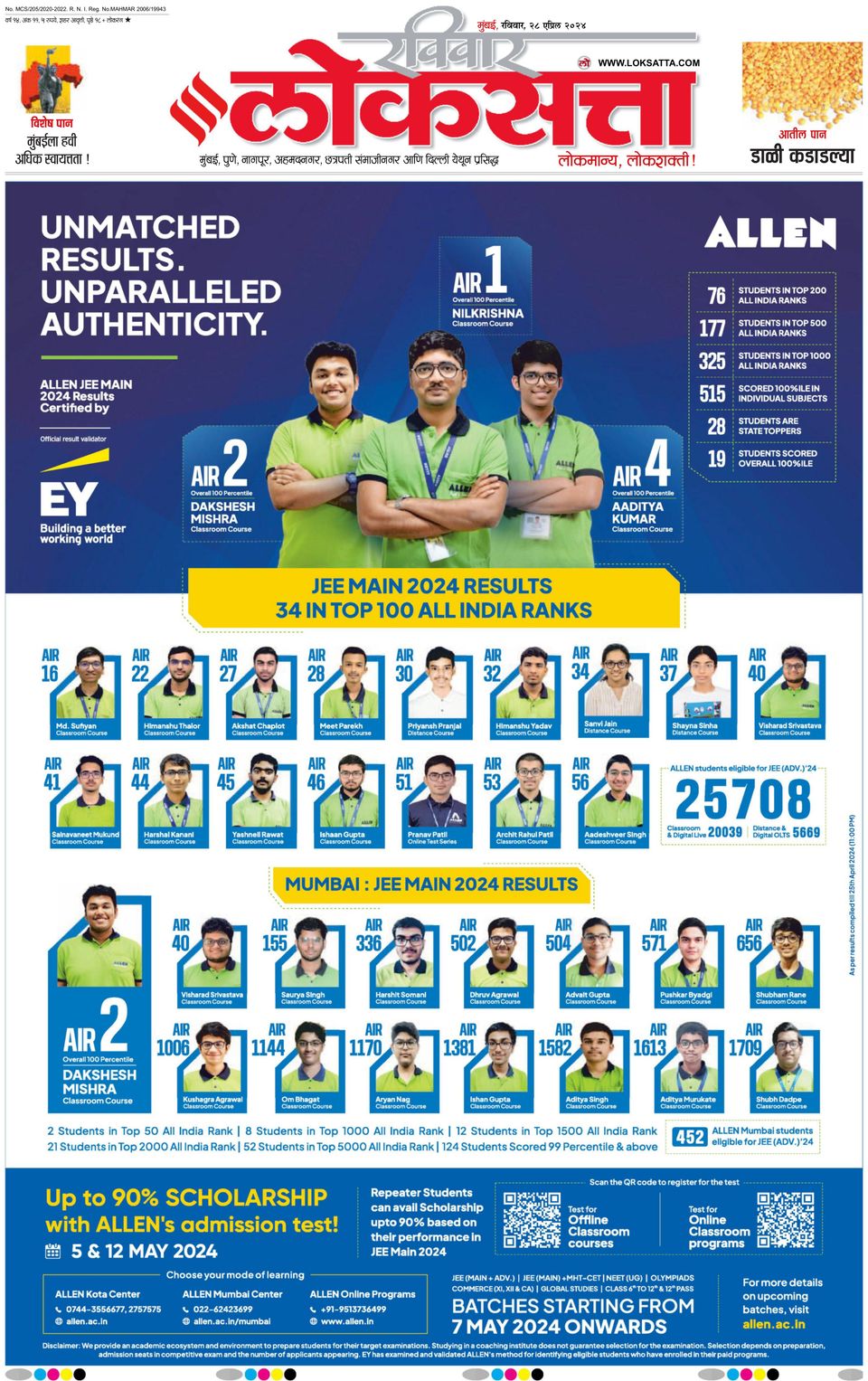 Loksatta Mumbai Newspaper - Get your Digital Subscription