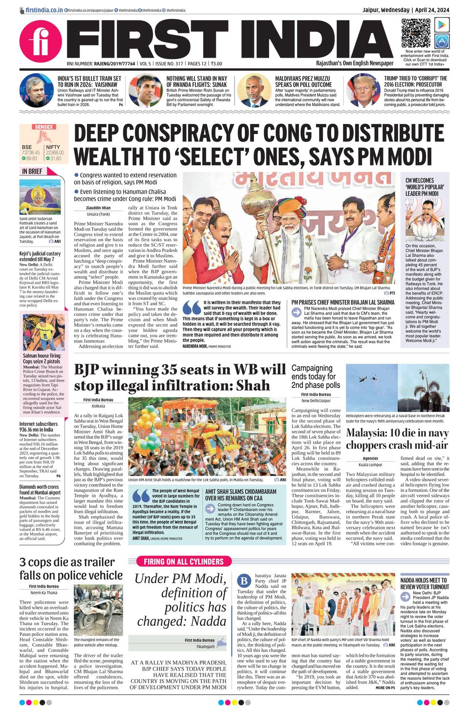 First India Jaipur Newspaper - Get your Digital Subscription