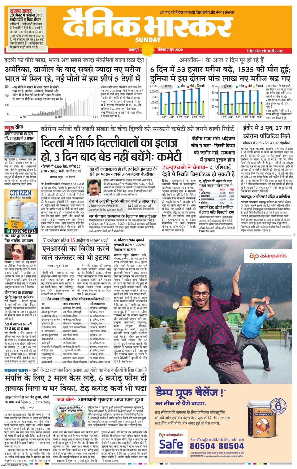 Get digital access to Dainik Bhaskar Jabalpur - June 07, 2020 issue ...