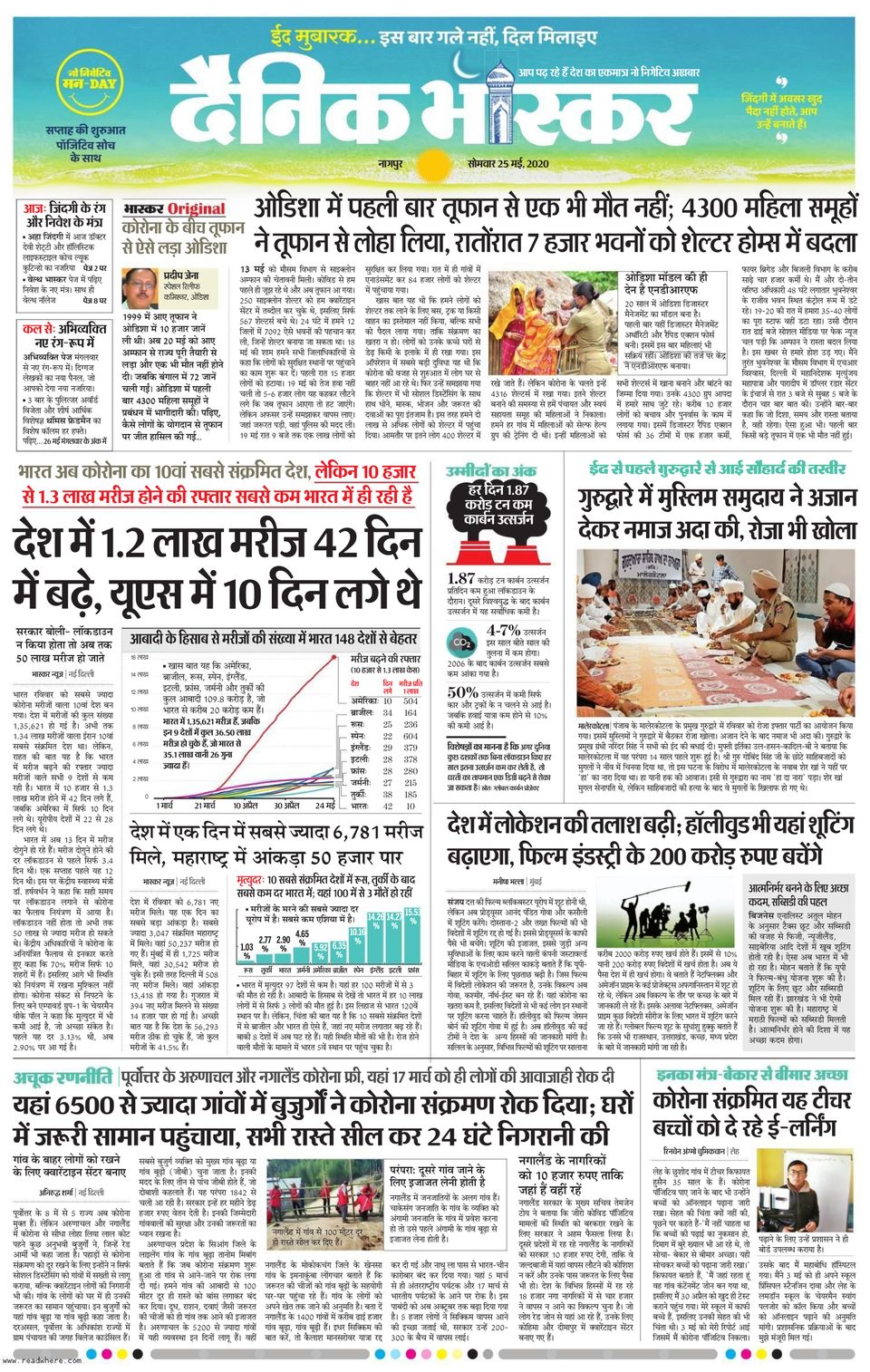 Dainik Bhaskar Nagpur Newspaper - Get your Digital Subscription