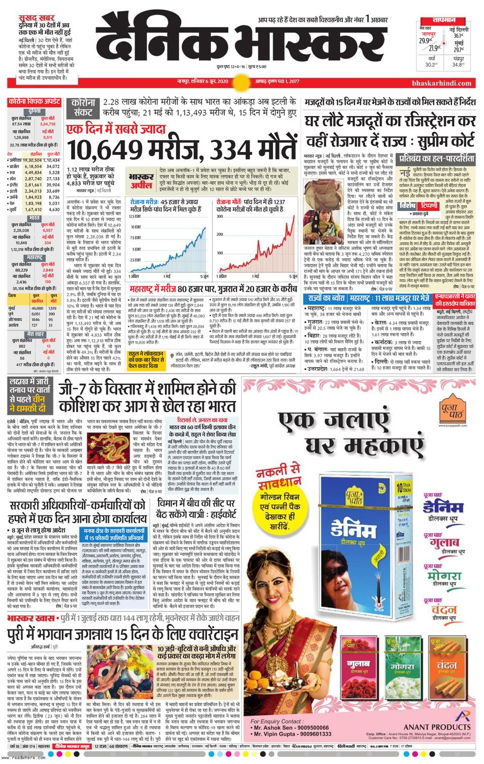 Dainik Bhaskar Hindi