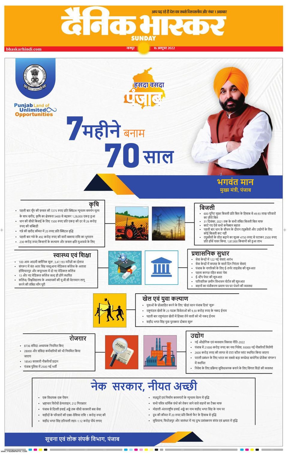 Get digital access to Dainik Bhaskar Nagpur - October 16, 2022 issue ...