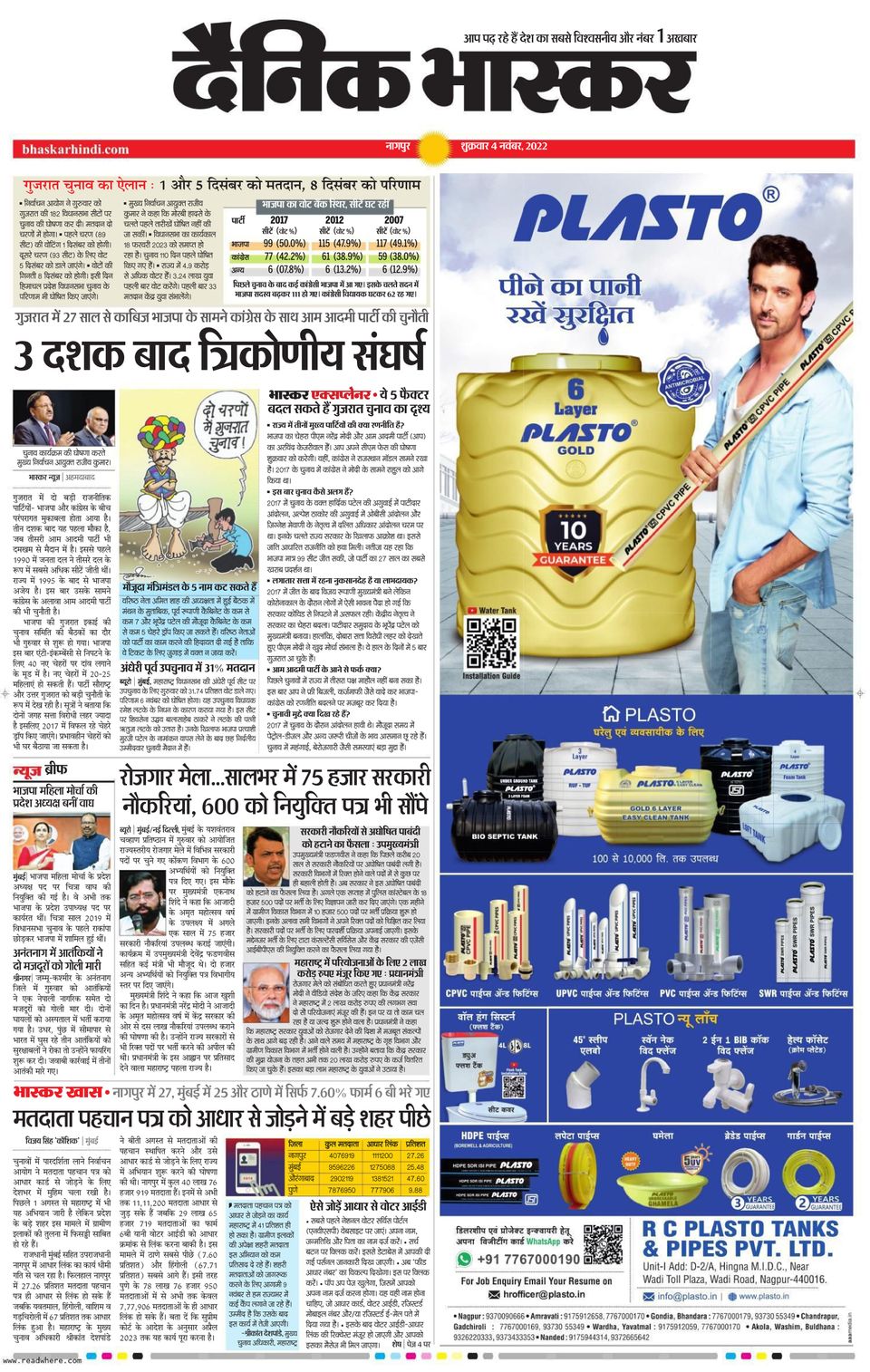 Get digital access to Dainik Bhaskar Nagpur - November 04, 2022 issue ...