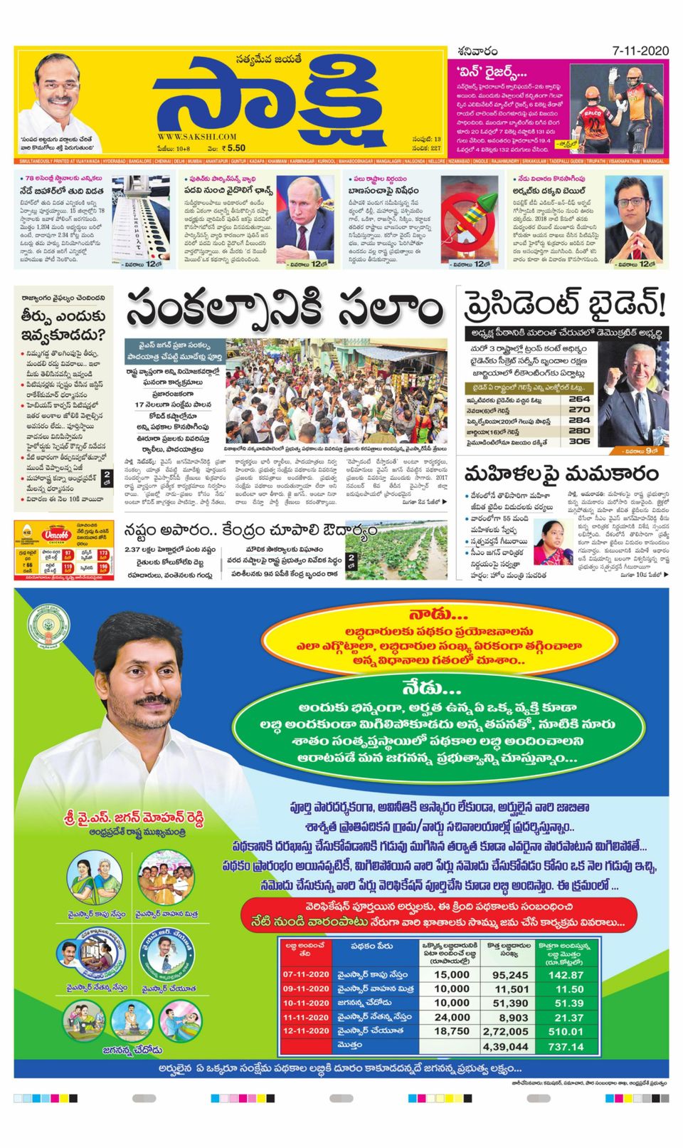 Sakshi Andhra Pradesh-November 07, 2020 Newspaper