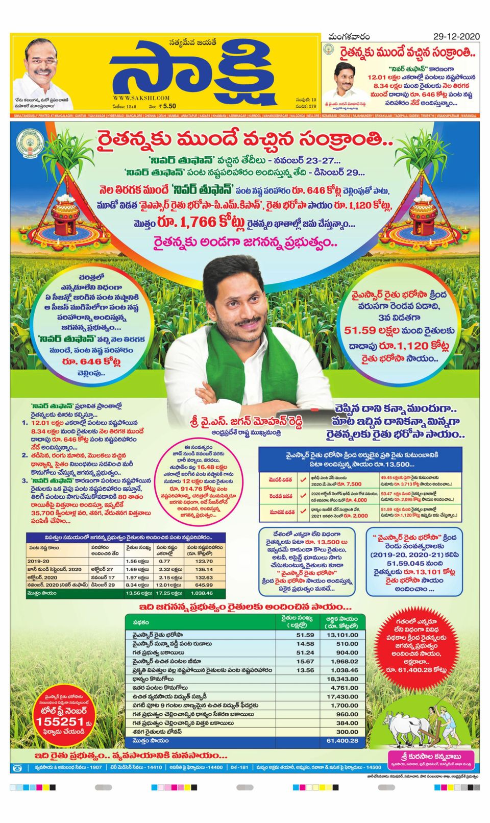 Sakshi Guntur Amaravathi Newspaper - Get your Digital Subscription
