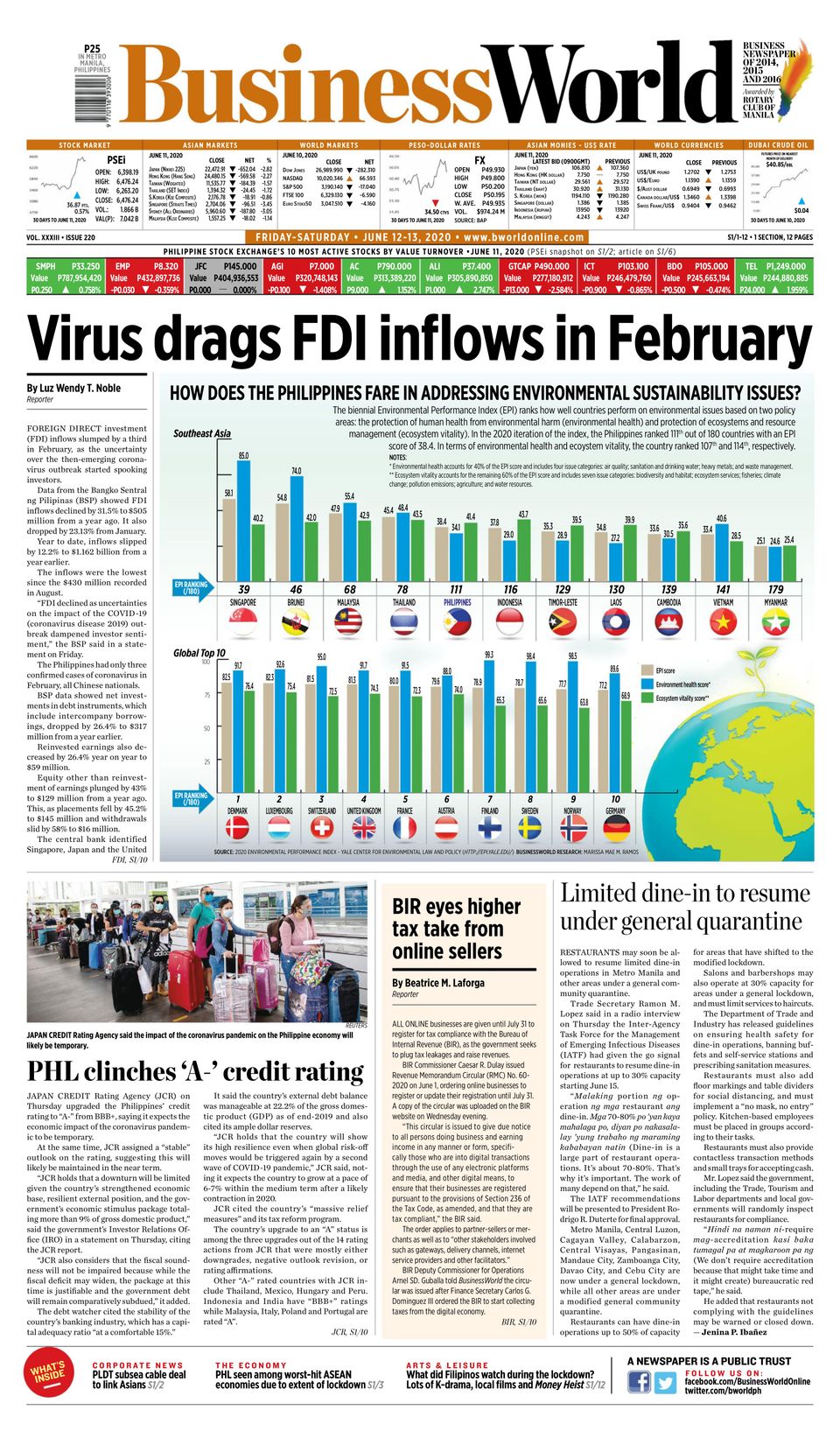 Get digital access to Business World Philippines - June 12, 2020 issue ...