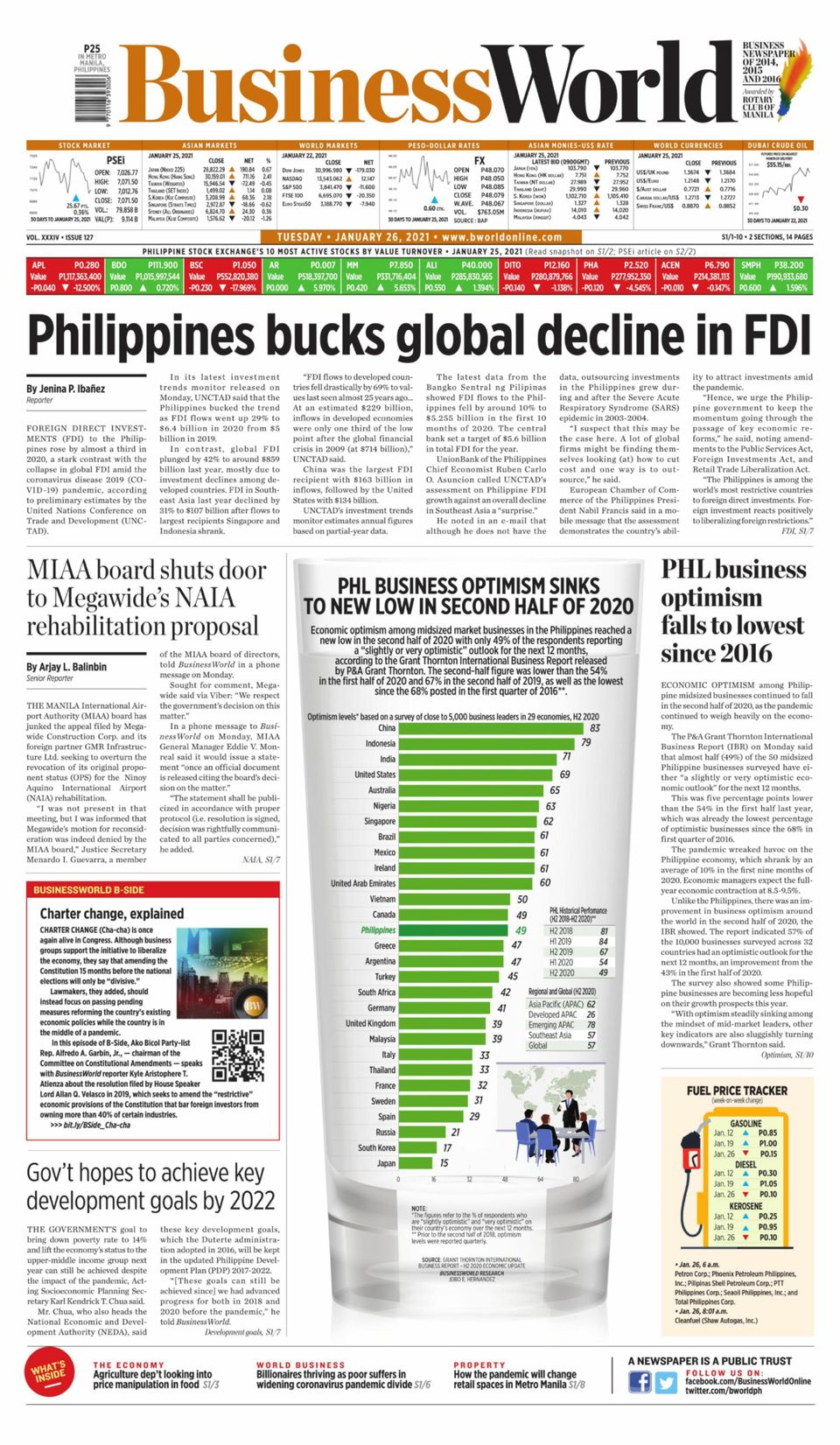 Get digital access to Business World Philippines - January 26, 2021 ...