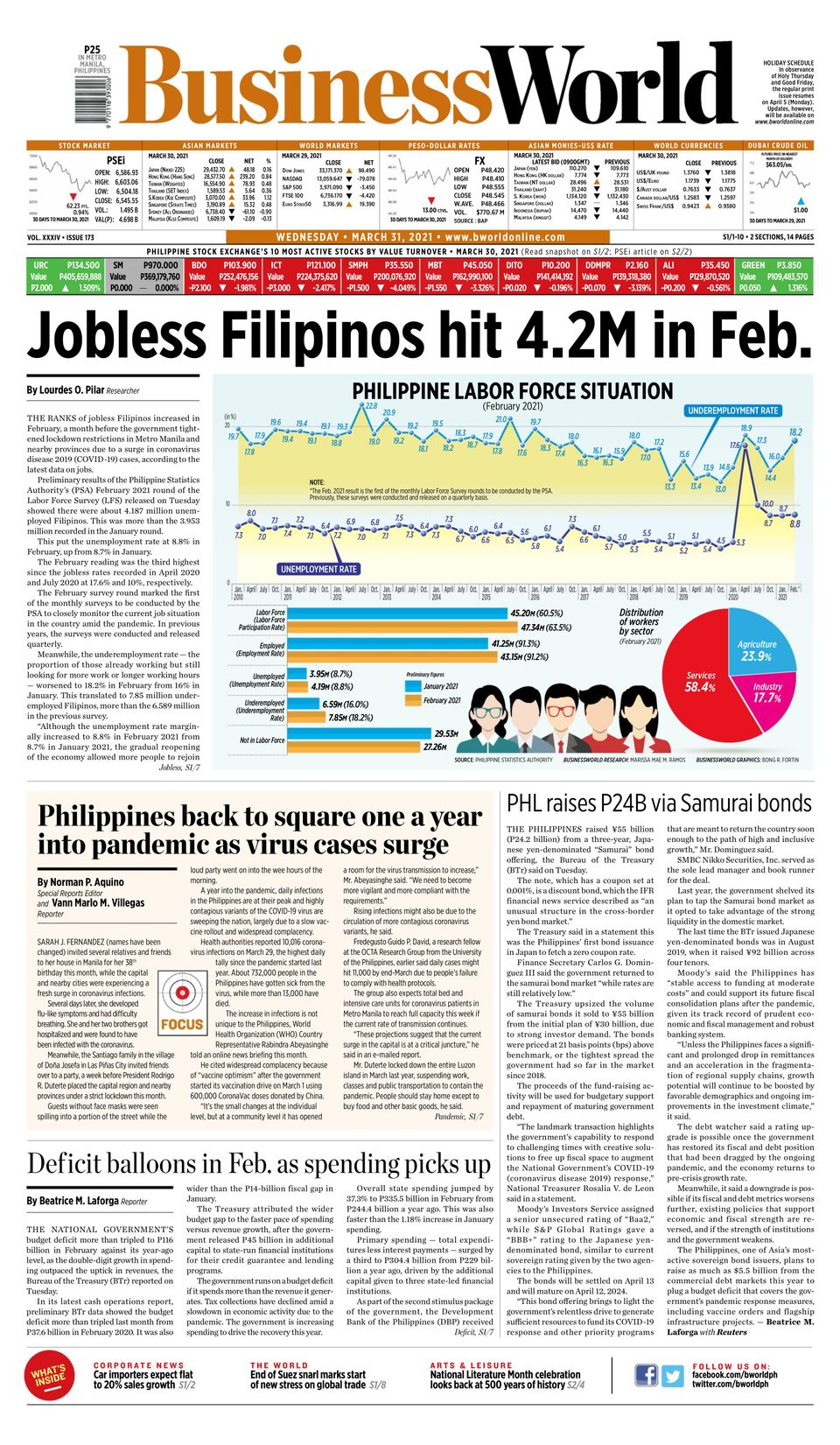 The Philippine Star-March 31, 2021 Newspaper - Get your Digital ...