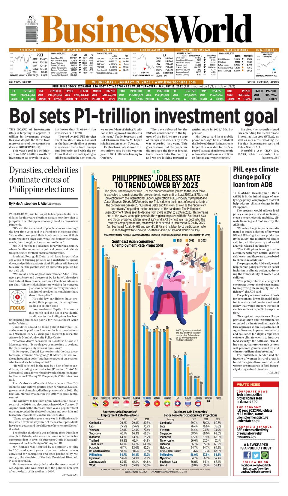 Get digital access to Business World Philippines - January 19, 2022 ...