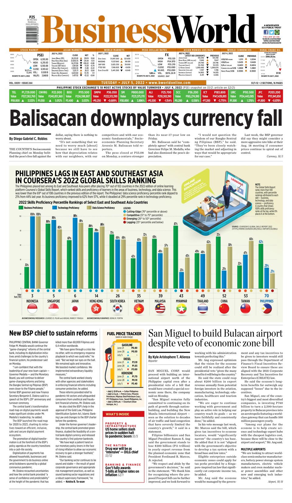 Business World Philippines-July 05, 2022 Newspaper