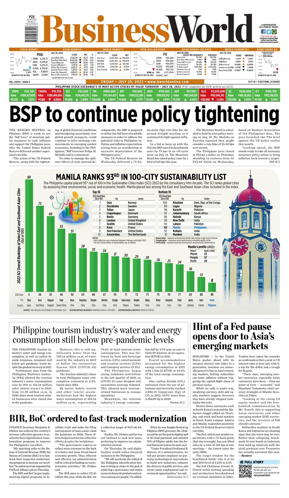 Business World Philippines-July 29, 2022 Newspaper