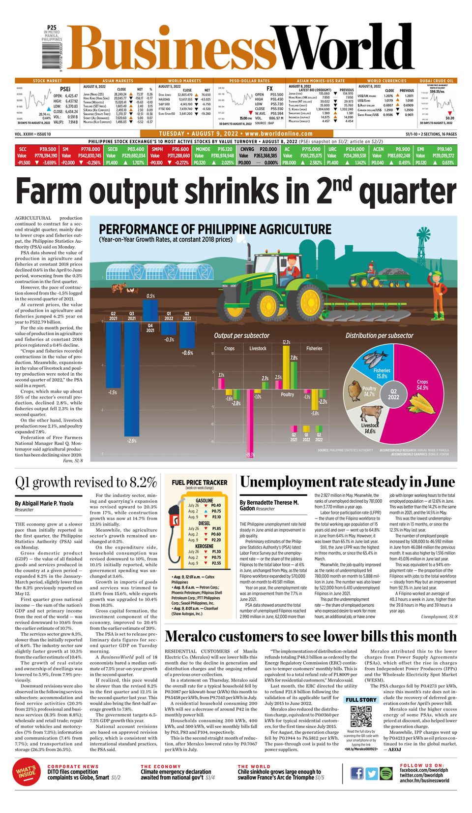Business World Philippines Newspaper - Get your Digital Subscription
