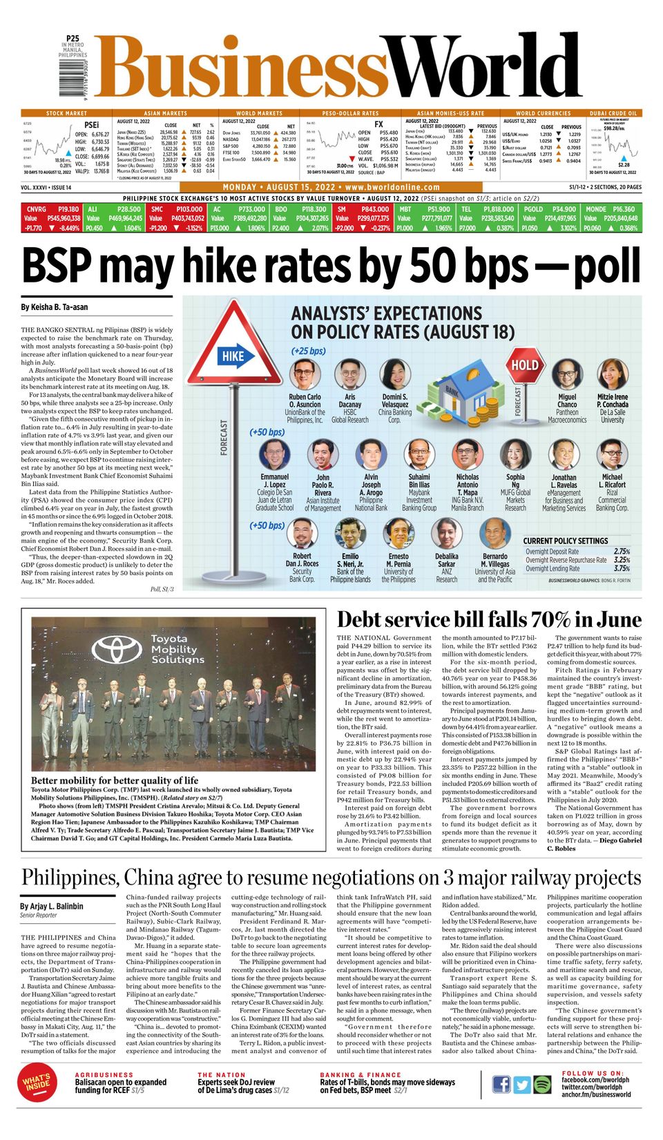 Business World Philippines Newspaper - Get your Digital Subscription
