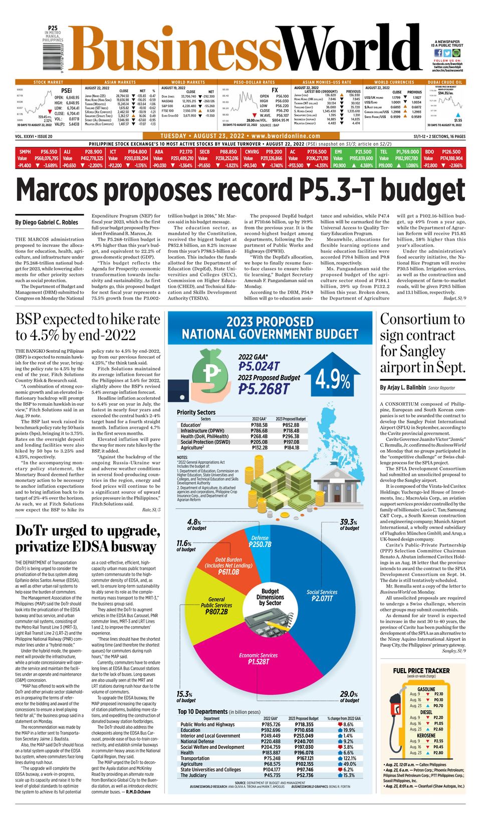 Get digital access to Business World Philippines - August 23, 2022 ...
