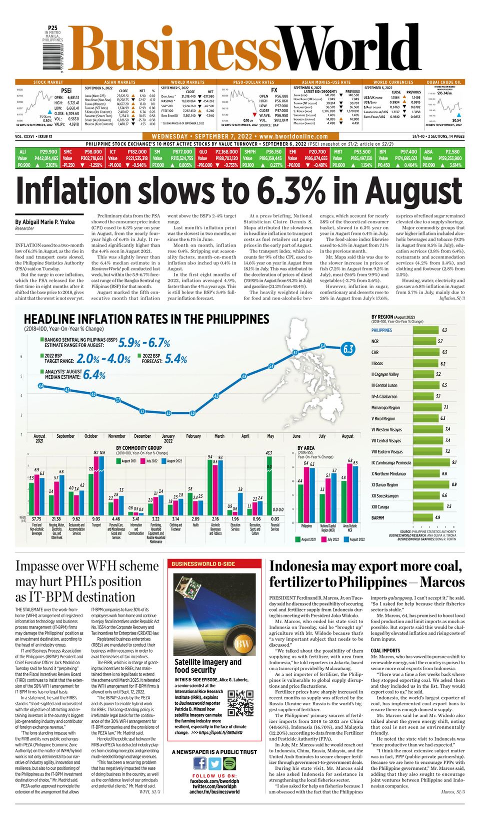 Get digital access to Business World Philippines - September 07, 2022 ...
