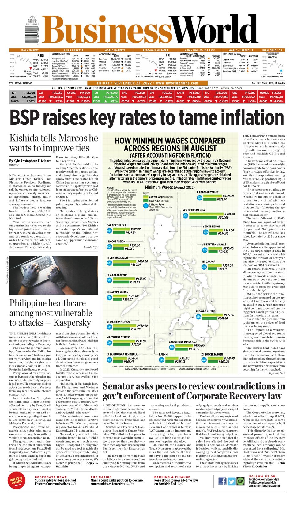 Business World Philippines-September 23, 2022 Newspaper