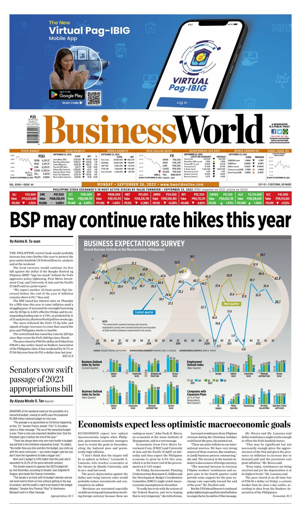 Get digital access to Business World Philippines - September 26, 2022 issue | Magzter.com