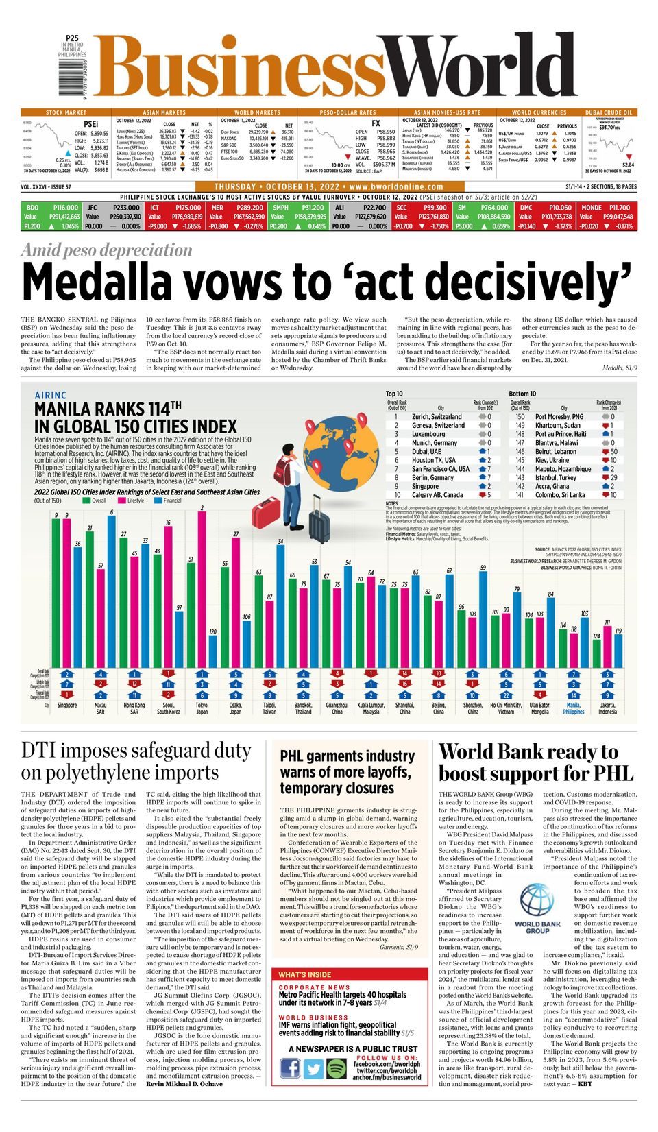Get digital access to Business World Philippines - October 13, 2022 issue | Magzter.com